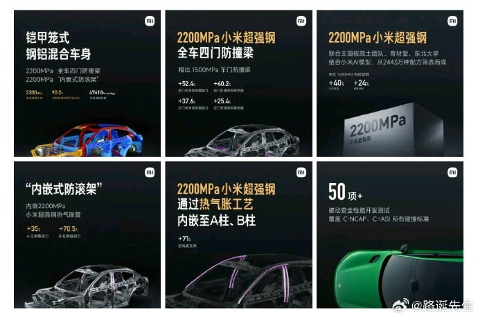 小米YU7车身安全升级，2200MPa超强钢覆盖全车防撞结构-新浪汽车