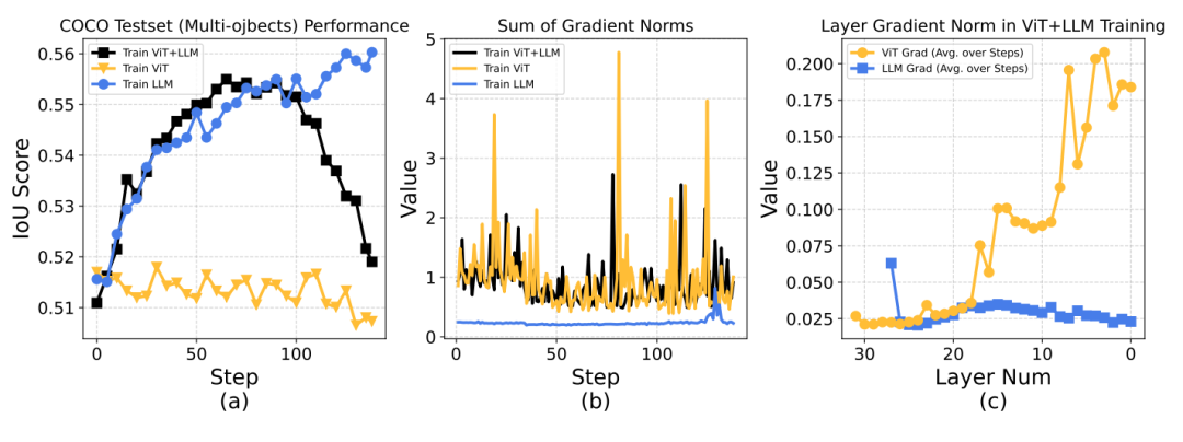 MiniMax开源首个视觉RL统一框架，闫俊杰领衔！推理感知两手抓，性能横扫MEGA-Bench_创事记_新浪科技_新浪网