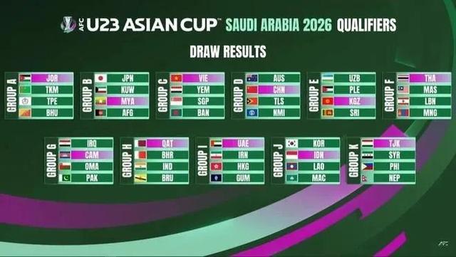 U23亚洲杯预选赛中国主场，落地西安！|亚洲杯预选赛_新浪财经_新浪网