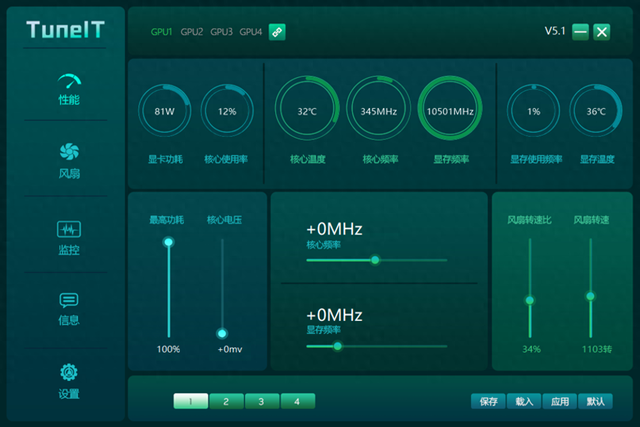 INNO3D TuneIT软件全新升级！更简单的显卡控制中心|风扇_新浪财经_新浪网