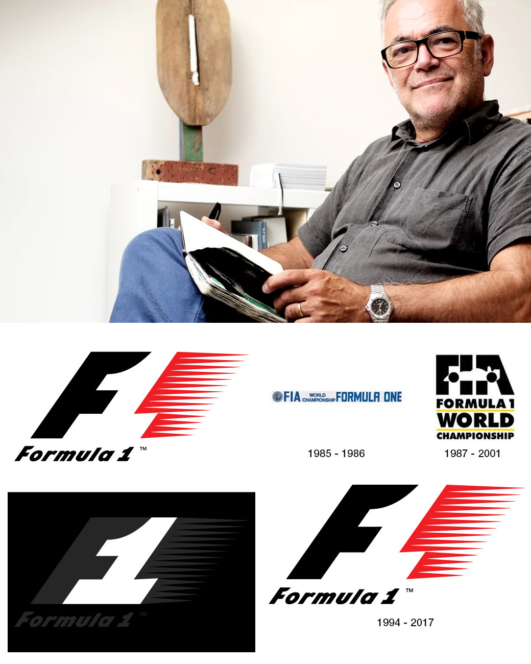 对于很多老车迷而言，F1在1994-2017年使用的logo是一代经典-新浪汽车