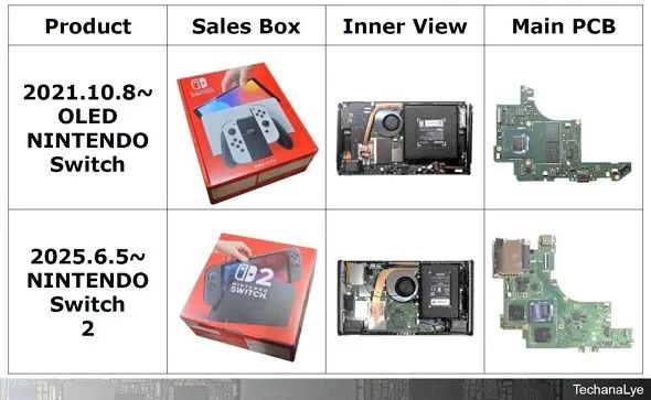 拆解Switch 2，用了哪些芯片？|switch_新浪财经_新浪网