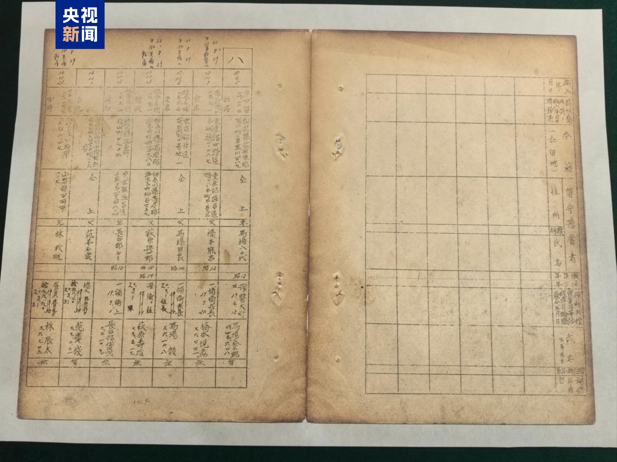 侵華日軍華南細菌戰重要鐵證 「波第8604部隊」完整名冊首現國內 - 新浪香港