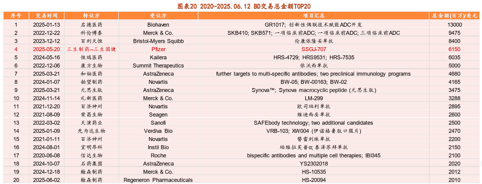 情绪高涨！中国创新药重塑全球产业格局！T+0交易的恒生生物科技ETF(513280)涨近2%，昨日再获资金净流入！|ETF_新浪财经_新浪网