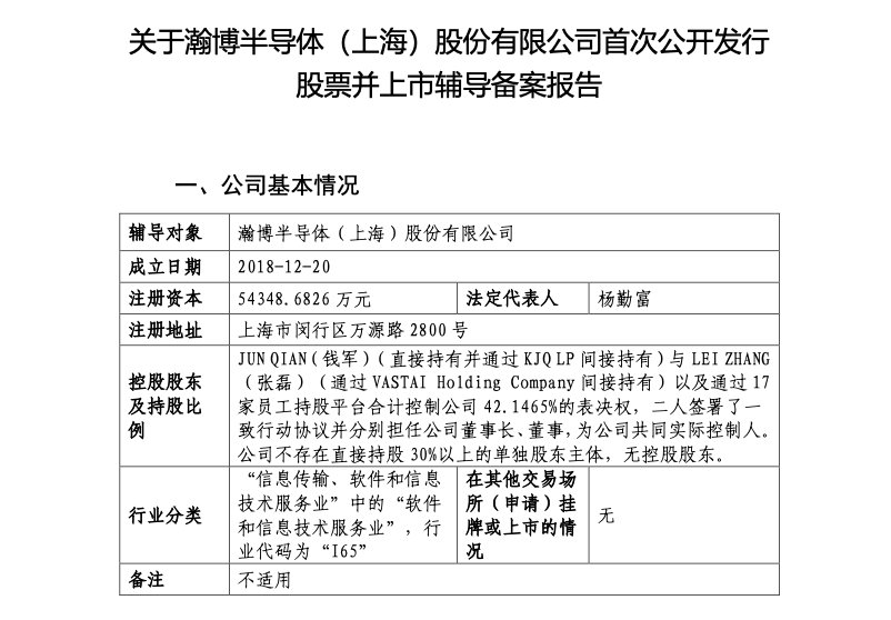 阿里押注，又一国产GPU厂商筹备IPO|gpu_新浪财经_新浪网