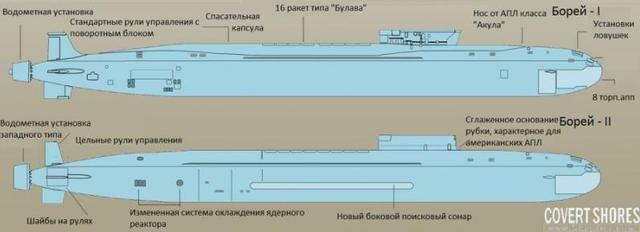 俄第8艘“北风之神”服役，普京称将再造4艘955A和6艘885M|核潜艇_新浪财经_新浪网