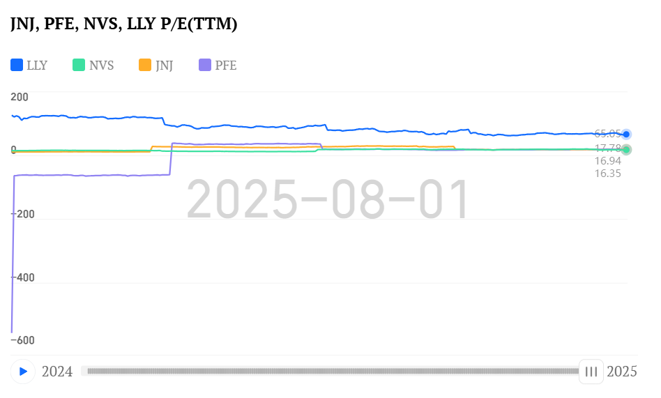 财报前瞻 | 辉瑞(PFE.US)Q2盈利韧性遇IRA压力，估值折价藏增长隐忧|美元_新浪财经_新浪网
