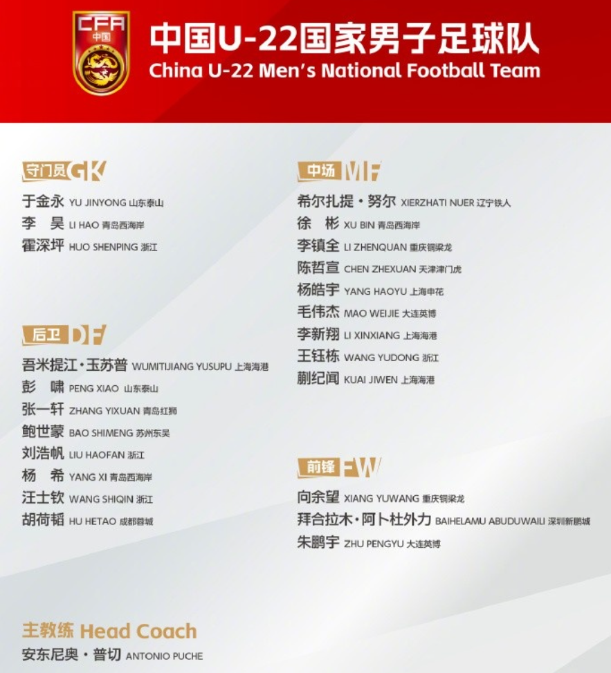 19:35，CCTV5直播！中国男足vs东帝汶，若0-0被逼平，请别批评