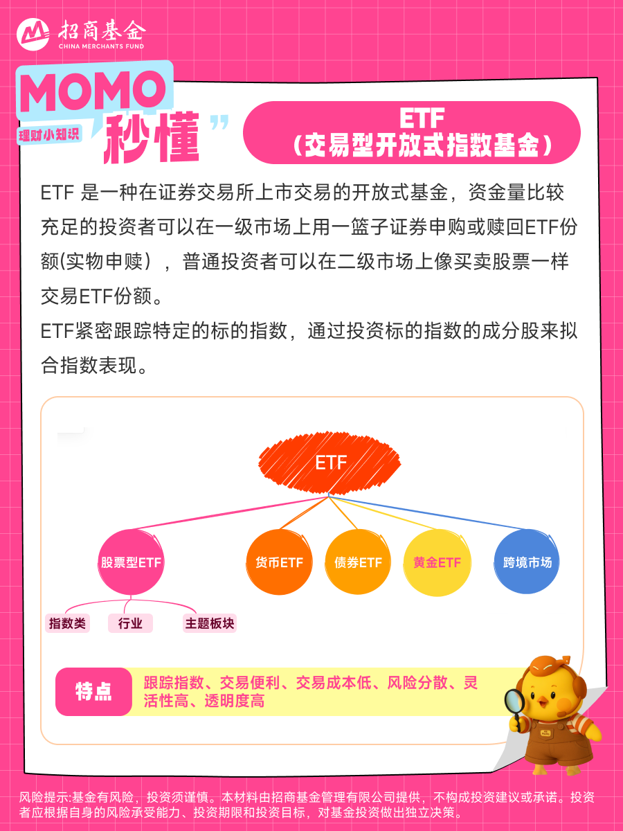 MOMO秒懂 | 终于搞懂了ETF、LOF、FOF、QDII的核心区别|QDII_新浪财经_新浪网
