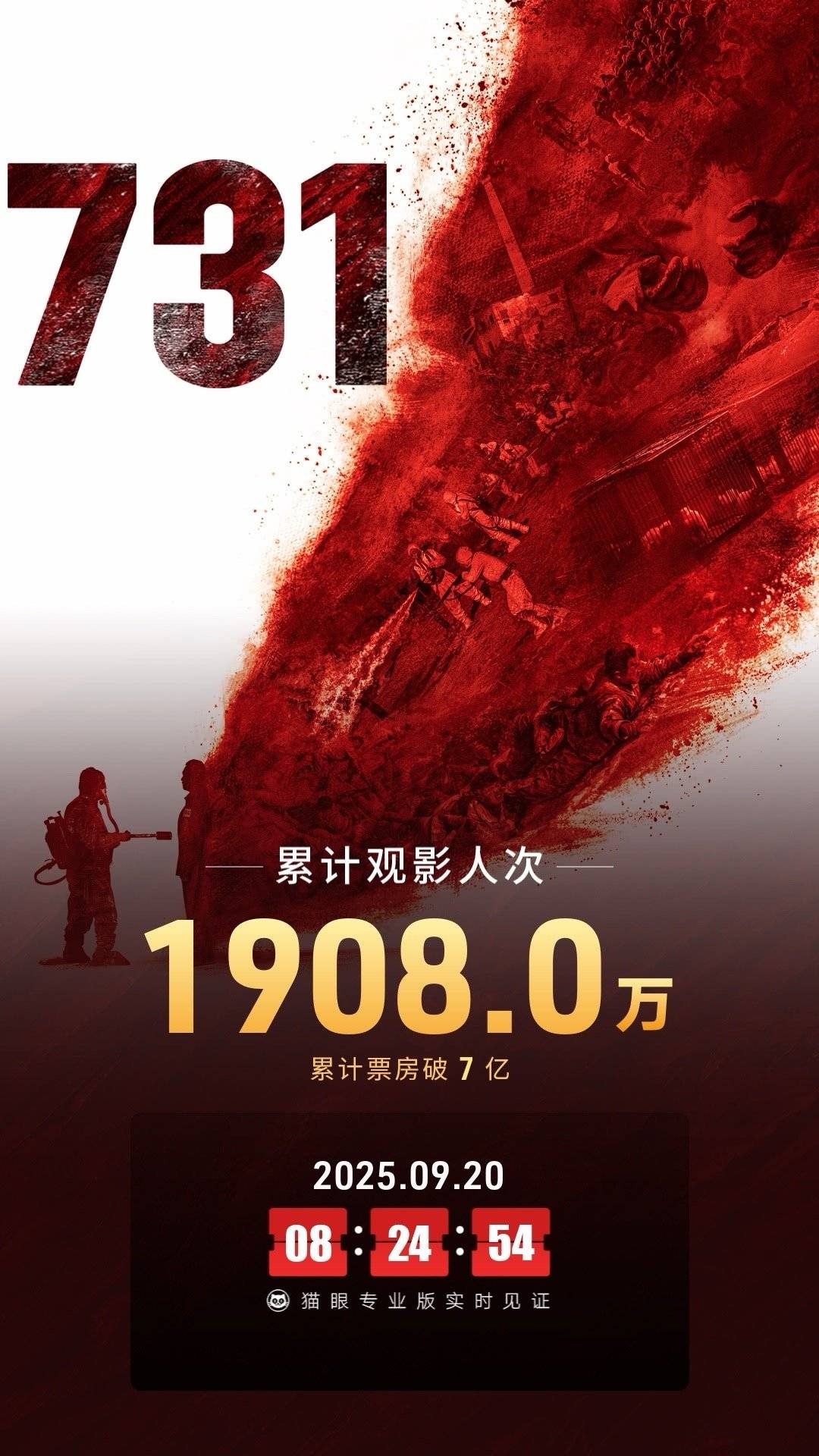 电影《731》上映3天总票房破7亿|731|姜武_新浪新闻