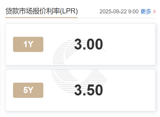 9月LPR报价出炉：5年期和1年期利率均维持不变|LPR报价_新浪财经_新浪网