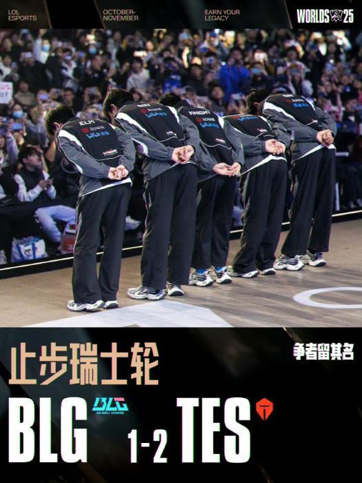 英雄联盟S15瑞士轮收官，LPL赛区一号种子BLG无缘八强_新浪财经_新浪网