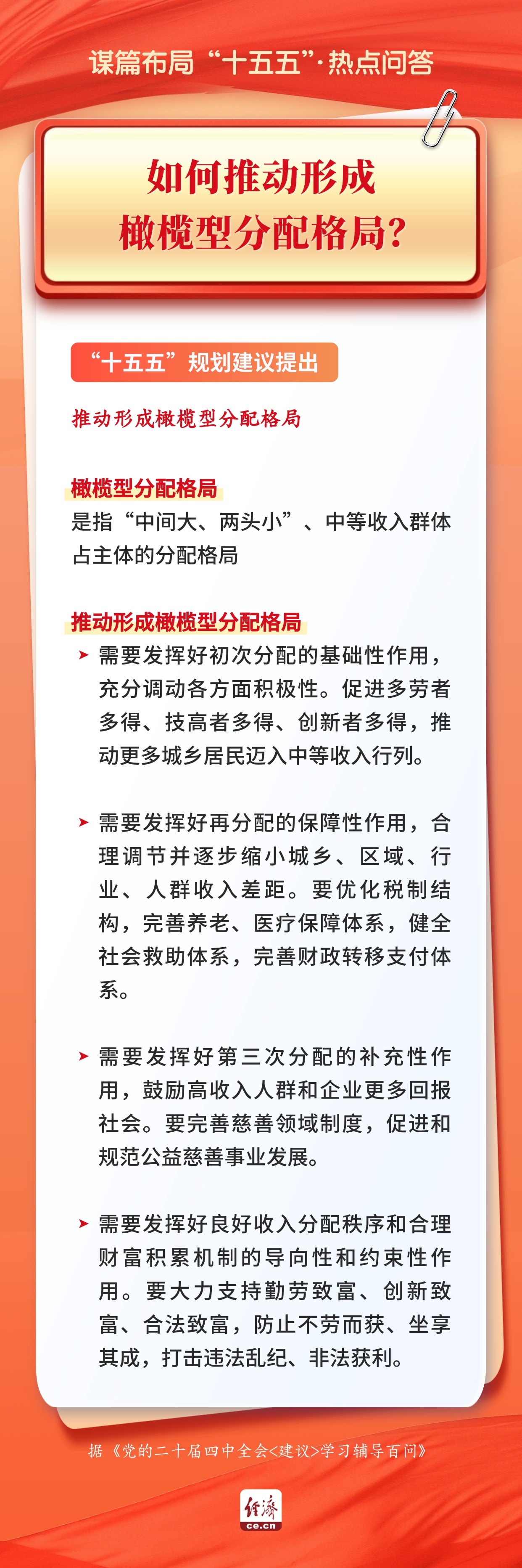 谋篇布局“十五五”·热点问答|如何推动形成橄榄型分配格局？_新浪财经_新浪网