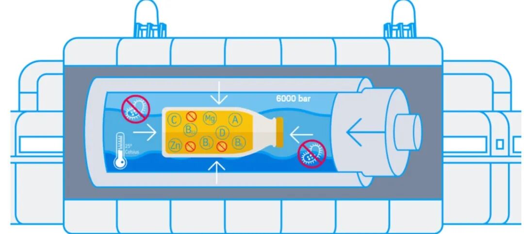 【提示】破解果汁术语，NFC、FC、HPP都是什么？|维生素_新浪财经_新浪网