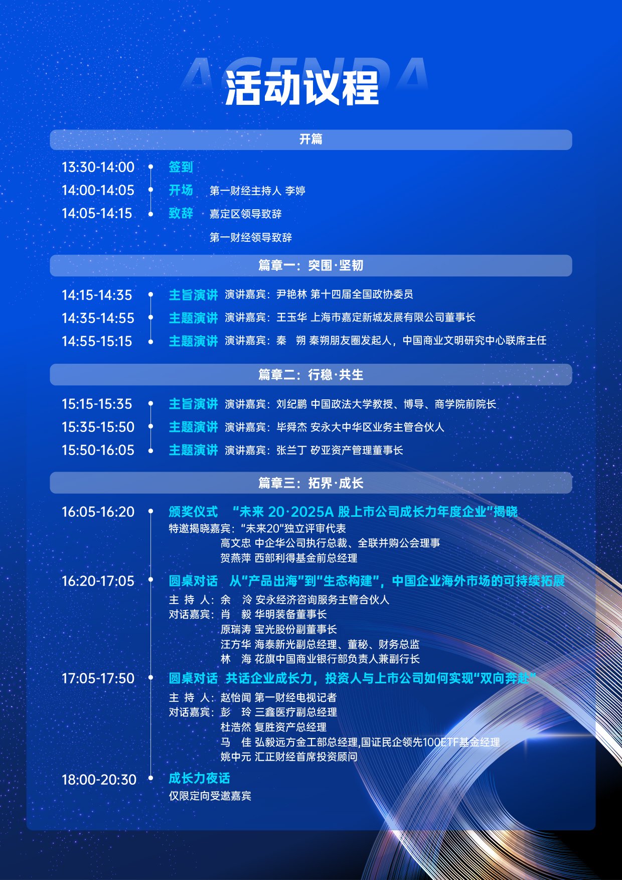 关注高质量发展新势力，未来20 · 2025 A股上市公司成长力年会将重磅开启|我国经济|产业|中国经济|中国企业|资本市场_手机新浪网