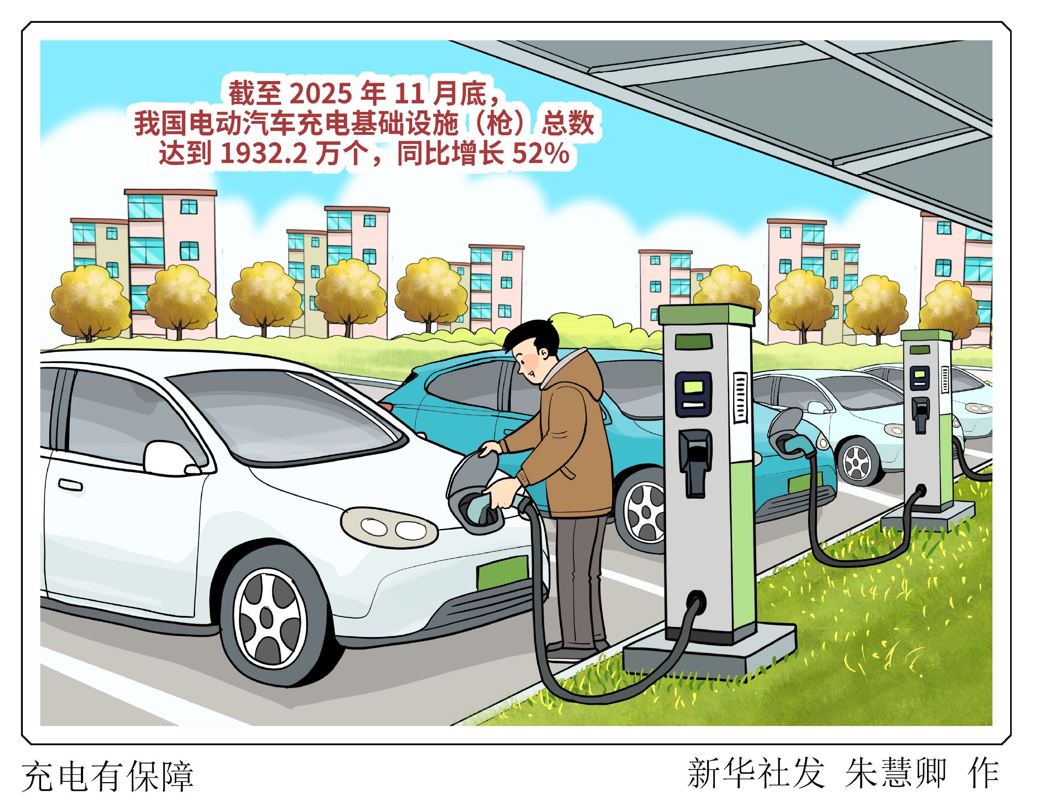 （图表·漫画）充电有保障|北京市|电动汽车