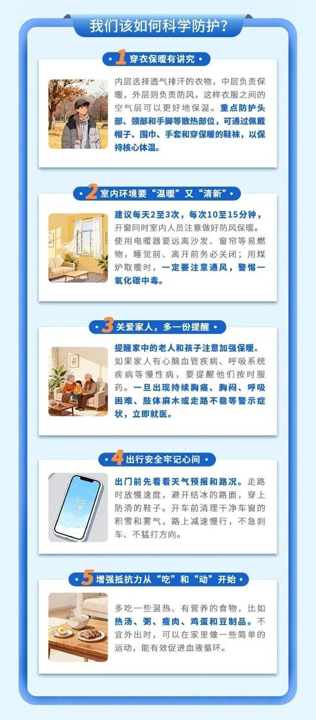 北京冷空气来袭，明后天气温下降明显|气温_新浪财经_新浪网