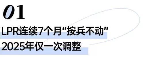 LPR连续7个月“按兵不动”，明年会降息吗？__财经头条