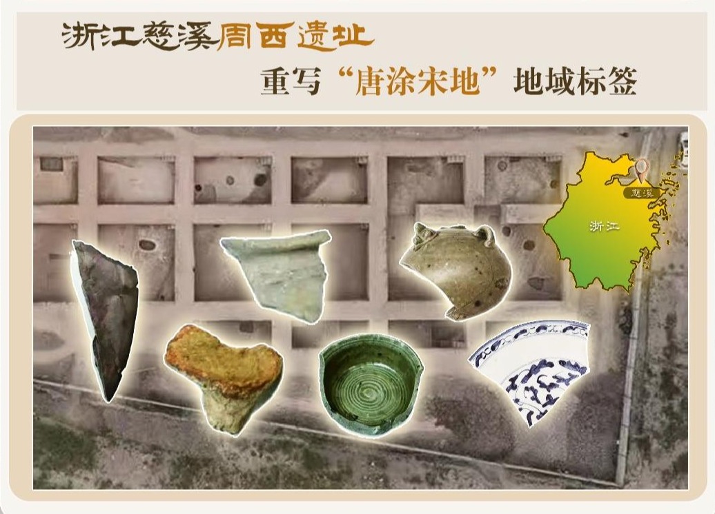 中国考古报道：青藏高原东部人类迁徙纪录被刷新|考古