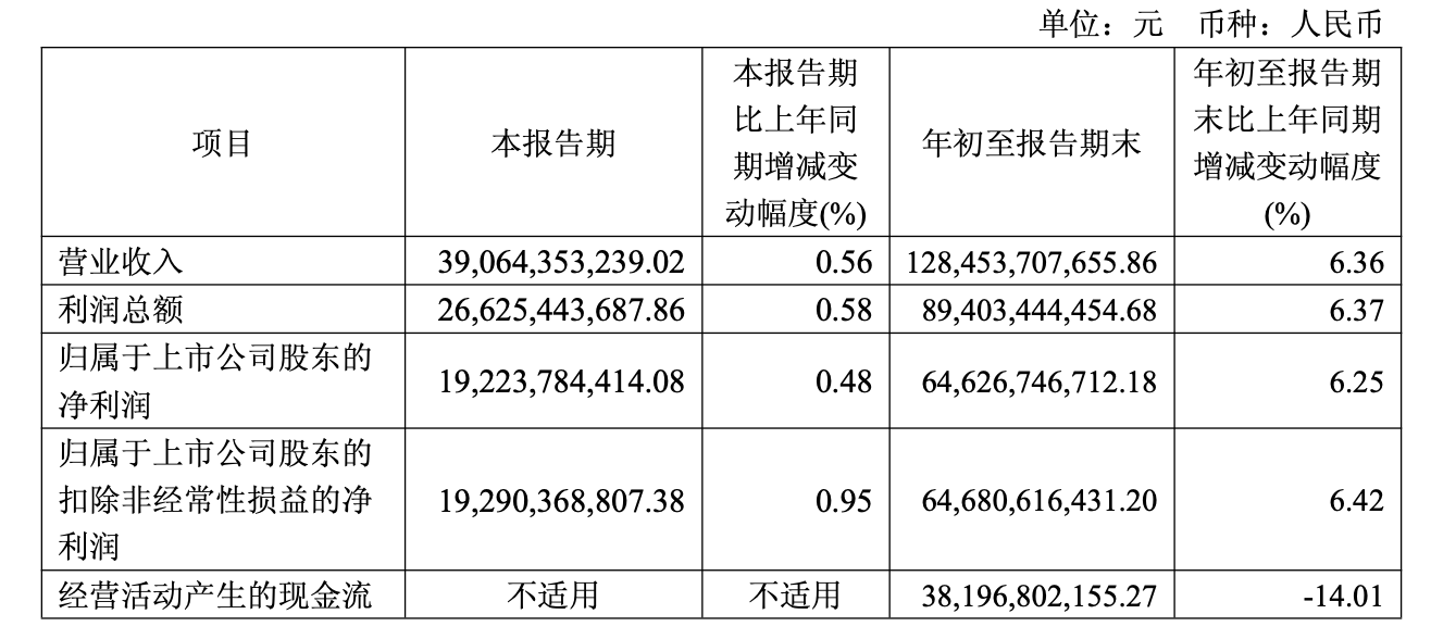 1499元飞天茅台登陆i茅台，元旦起开放申购|飞天茅台_新浪财经_新浪网