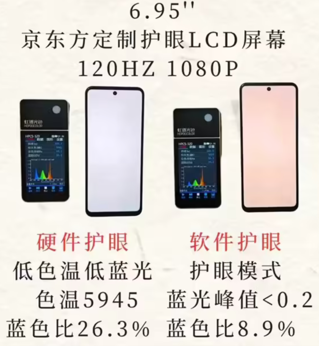 LCD手机，卒！|PWM_新浪财经_新浪网