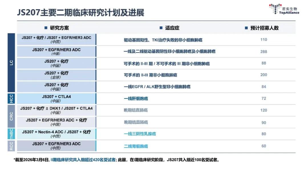 成为新兴支柱产业，生物医药被重新定义__财经头条
