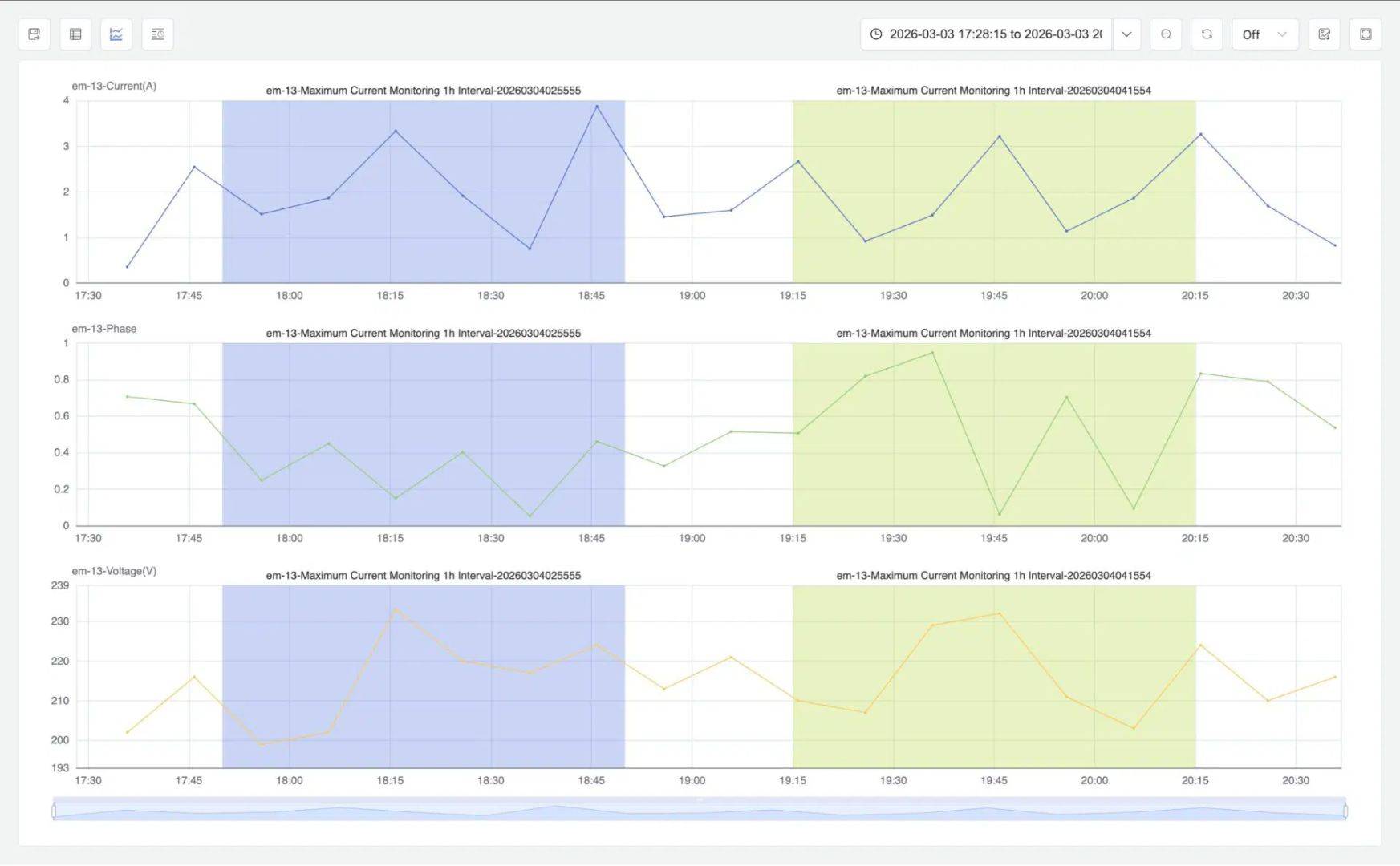 从PIEventFrame到AI时代，这个问题终于被重新看见了｜TDengineIDMP的事件化启示|工程师|数据|系统|工业|建模_新浪新闻