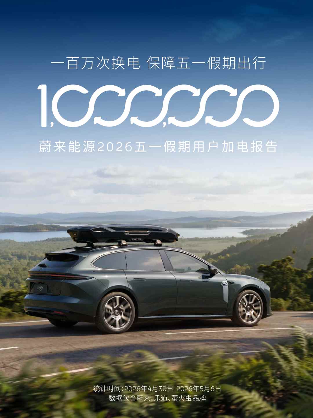 100万次换电保障出行！蔚来能源2026五一假期用户加电报告出炉|100万以上|换电站|蔚来汽车|电站|服务区_新浪财经_新浪新闻