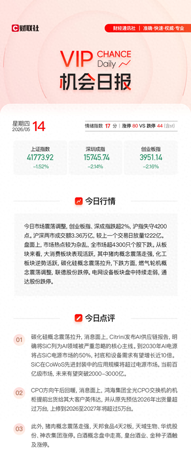 VIP机会日报碳化硅概念逆势拉升 栏目解读机构调研 焦点公司触及20cm涨停|AI_新浪财经_新浪网