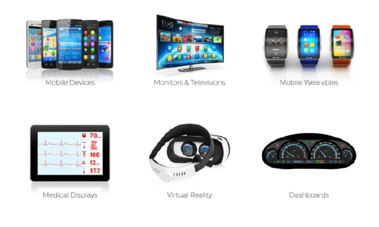 MicroLED技术开发商VueReal完成1440万美元B轮融资__财经头条