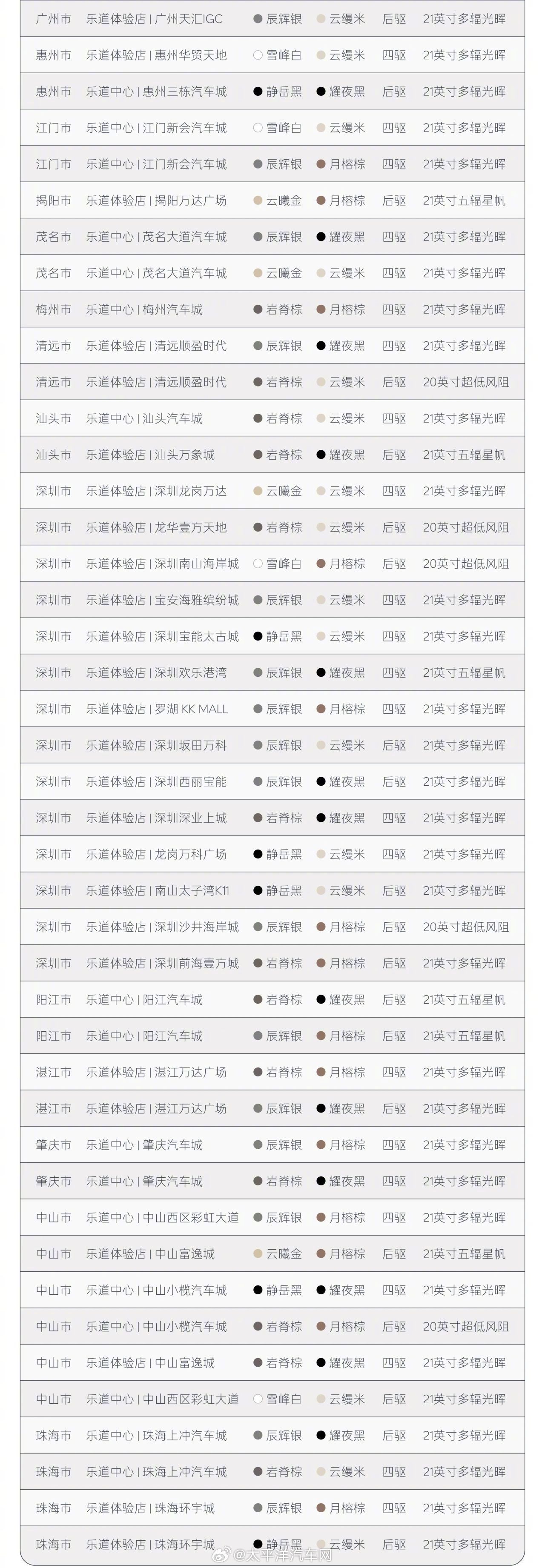 乐道L90全国试驾7月23日启动，覆盖140城-新浪汽车