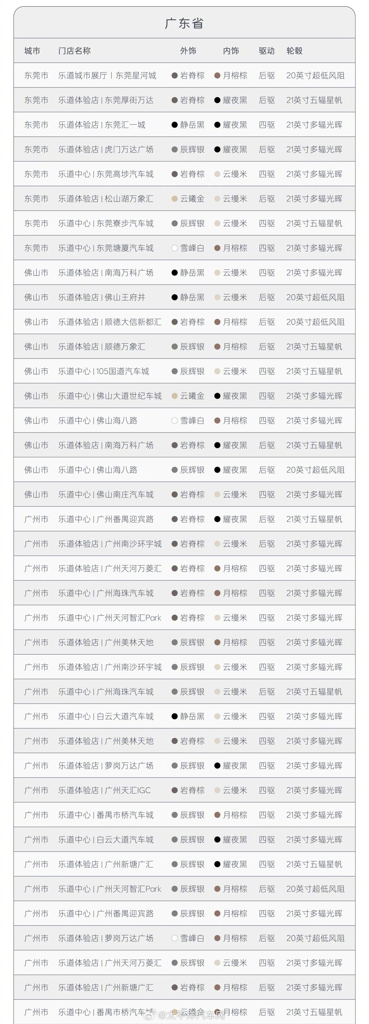 乐道L90全国试驾7月23日启动，覆盖140城-新浪汽车