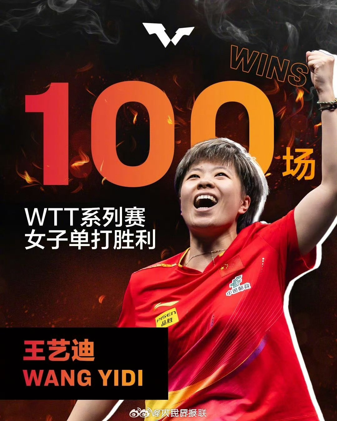 王艺迪WTT横滨赛晋级四强，收获系列赛女单100胜