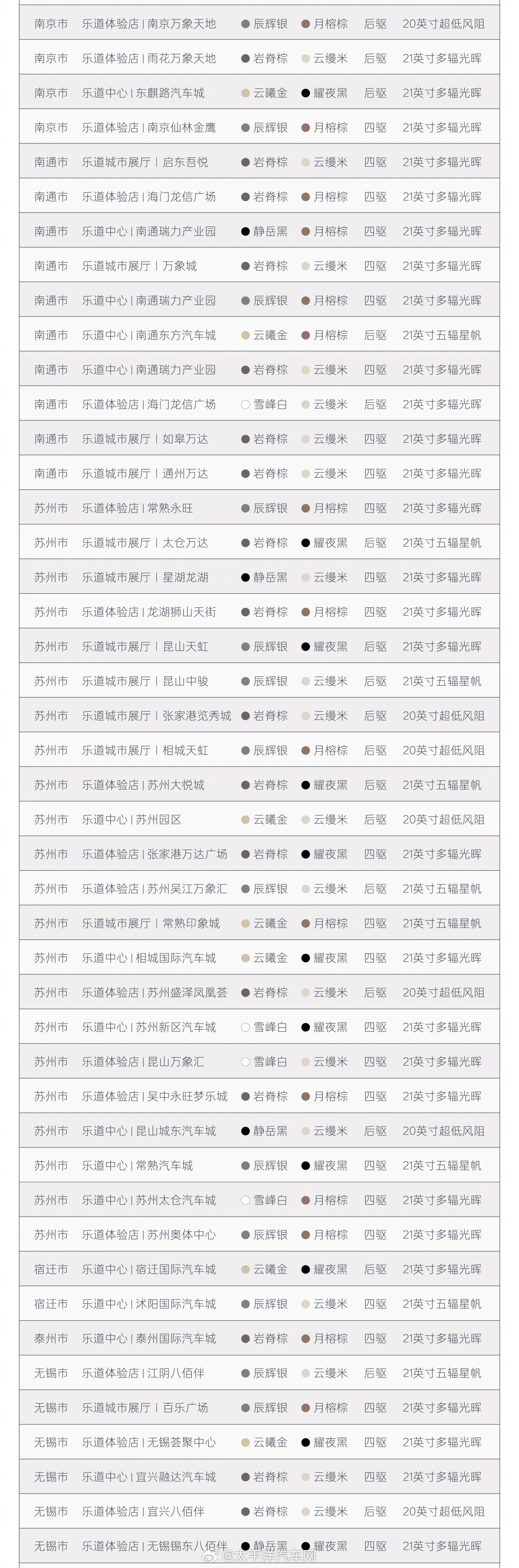 乐道L90全国试驾7月23日启动，覆盖140城-新浪汽车