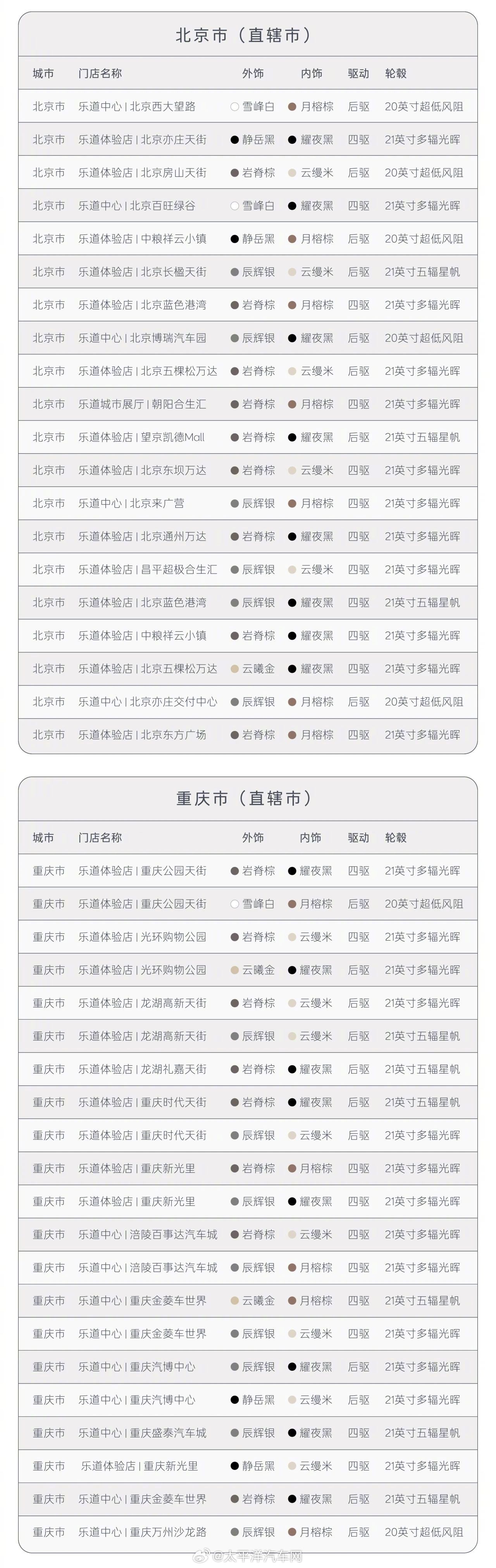 乐道L90全国试驾7月23日启动，覆盖140城-新浪汽车