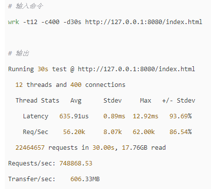 GitHub 标星 1.6w+项目 HelloGitHub，让开发更简单的开源启蒙手册！_手机新浪网