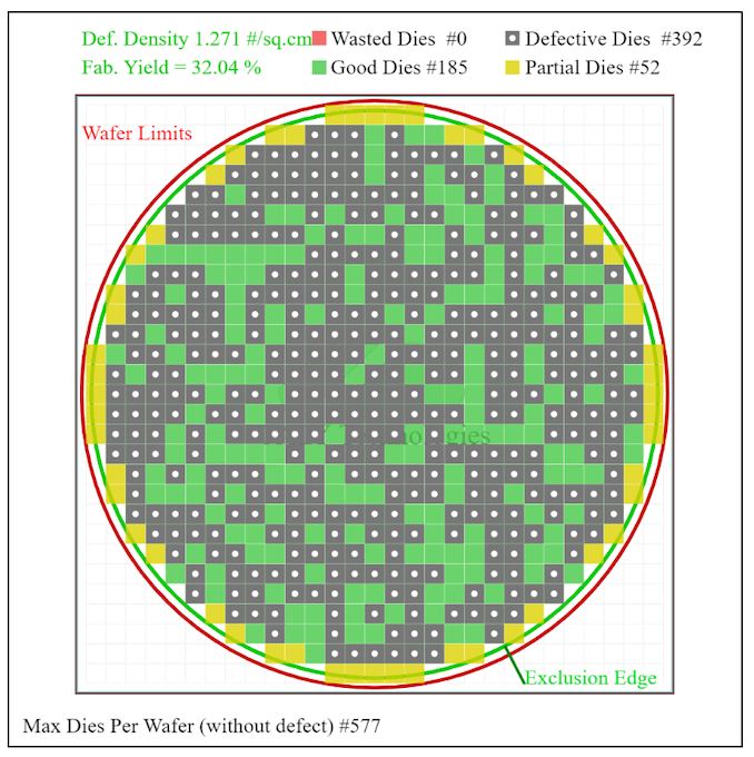 台积电早期5nm测试芯片良率80% HVM将于2020上半年推出_手机新浪网