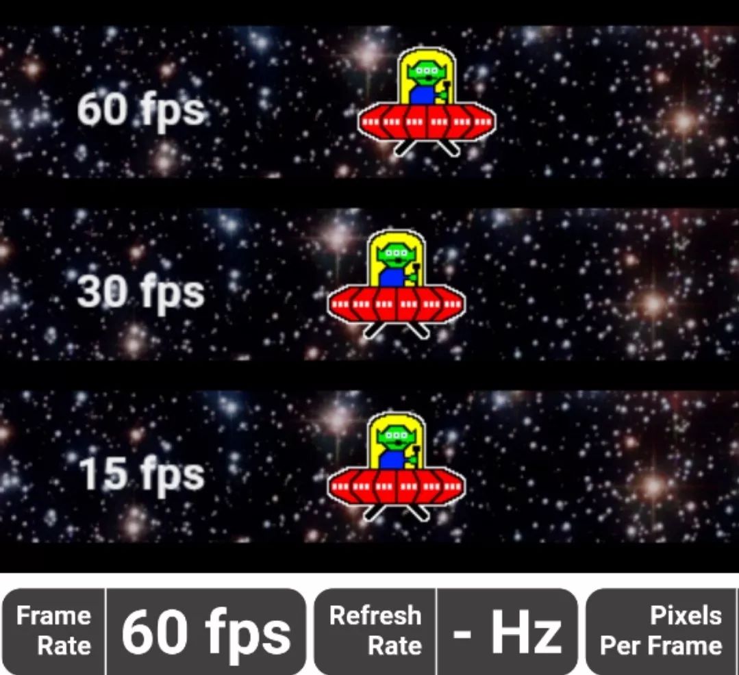 对比60Hz，90Hz刷新率的手机强在哪？看完实测对比你就明白了！__财经头条