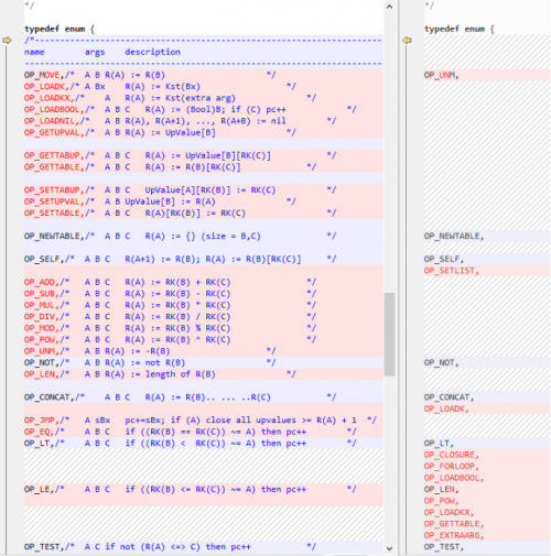 深入解析Lua脚本加密技术，给游戏代码加上“紧箍咒”_手机新浪网