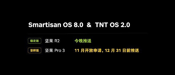 Smartisan OS 8.0 推送时间公布：坚果 R2 今晚推送稳定版，Pro 3 下个月尝鲜更新|Smartisan |稳定|OS_新浪 ...