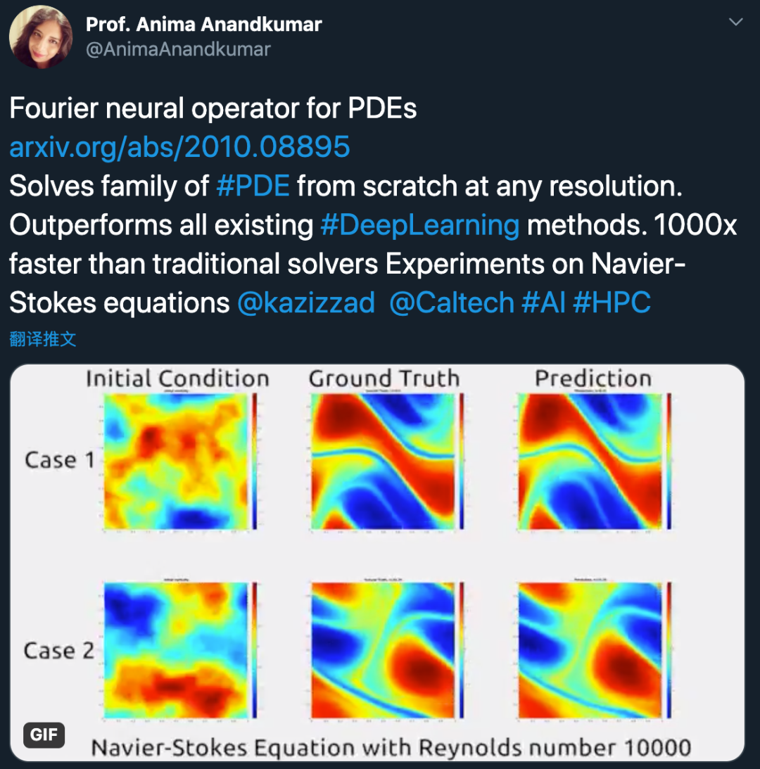 无惧分辨率变化，顽强求解PDE家族：加州理工学院等提出傅里叶神经算子方法_手机新浪网