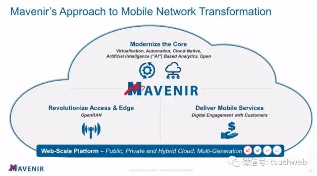 Mavenir冲刺美股：最高募资超3亿美元 路演PPT曝光|端到端_新浪财经_新浪网