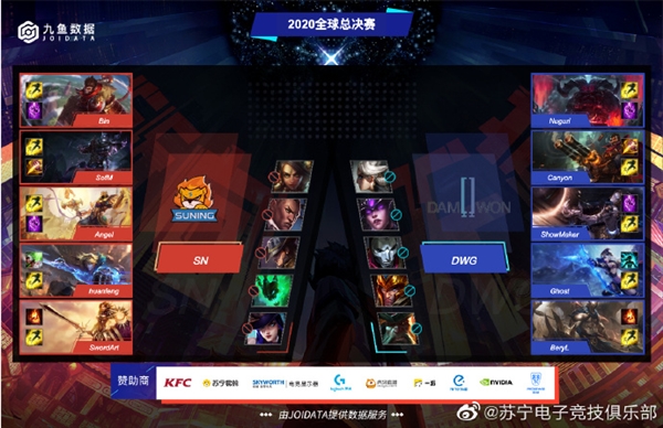 英雄联盟S10巅峰对决：DWG登顶封王_新浪科技_新浪网