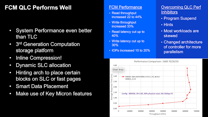 IBM在FMS 2020上展示QLC MRAM计算存储以击败TLC|MRAM|SSD|NAND_新浪科技_新浪网