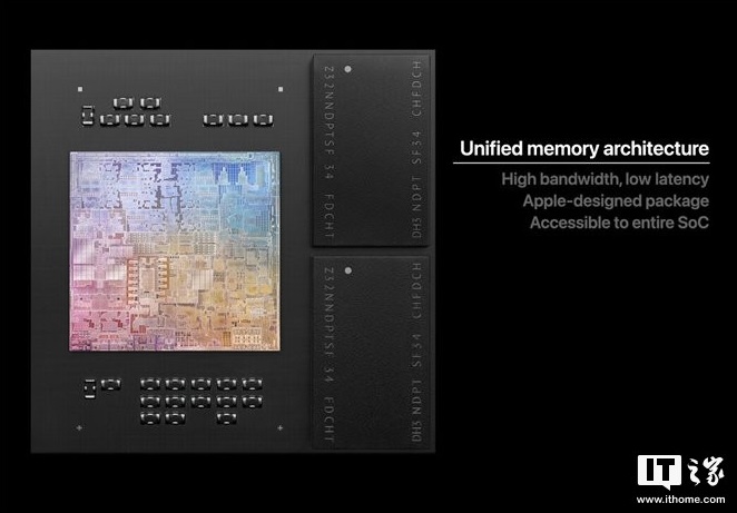苹果 M1 SoC 高清图：集成内存颗粒|带宽|芯片|SoC_新浪科技_新浪网