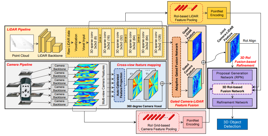3D视觉：一张图像如何看出3D效果？_手机新浪网