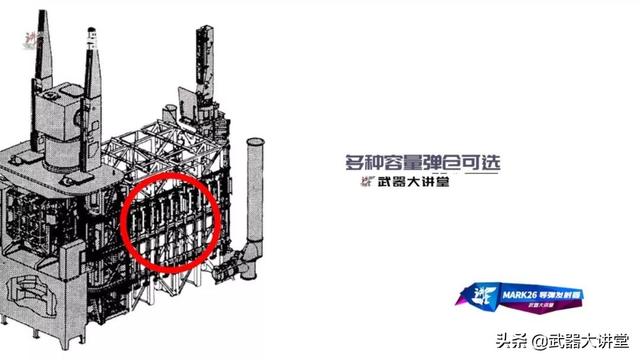 双悬臂设计，性能卓越的MK26发射器，台湾进口的版本却是阉割版|导弹|发射架_新浪新闻
