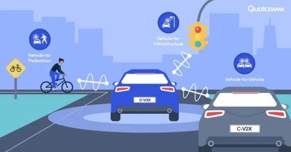 红旗E-HS9搭载高通9150 C-V2X芯片组解决方案|移远通信|芯片组|Qualcomm_新浪科技_新浪网