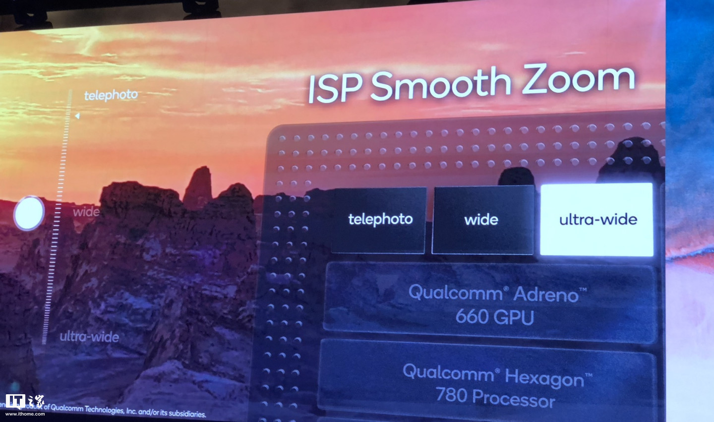 顶尖硬货来了：高通骁龙 888 旗舰芯片全面汇总 + 深度解读|高通|高通骁龙|图像_新浪科技_新浪网