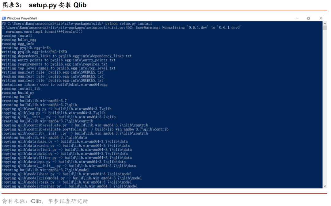 【华泰金工林晓明团队】微软AI量化投资平台Qlib体验——华泰人工智能系列之四十|编程语言_新浪财经_新浪网